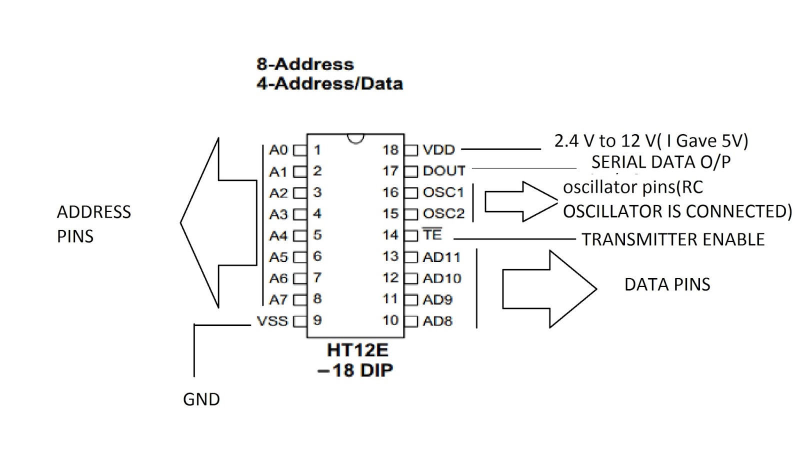 Homemadeelectronics: October 2016