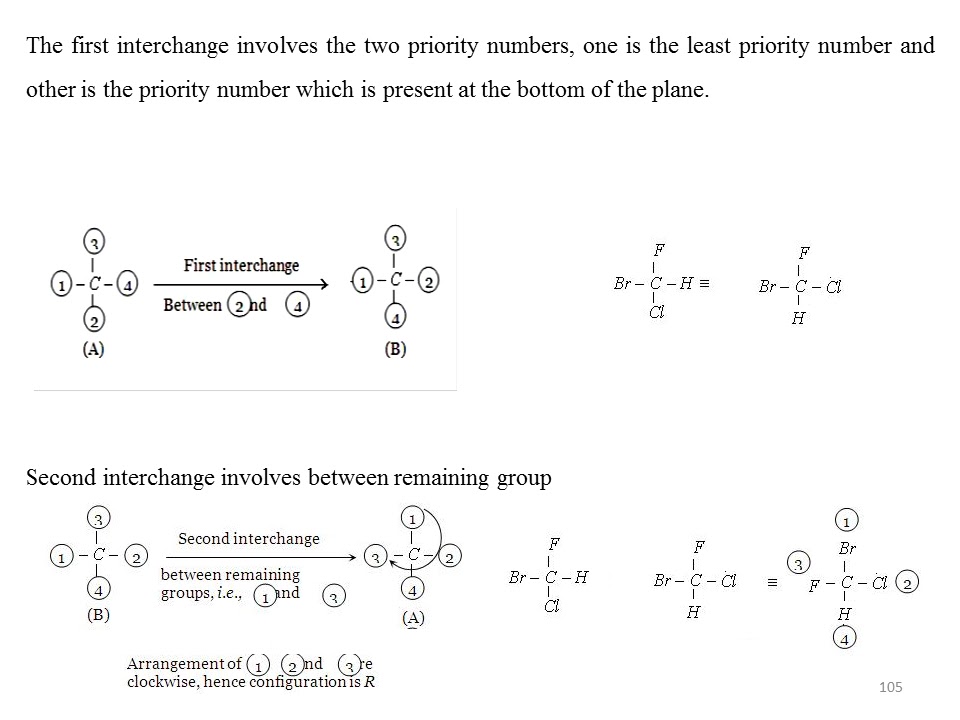 Sayad Imran`s Pharmaceutical Organic Chemistry: Cahn-Ingold-Prelog ...