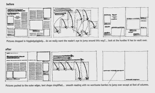 the simpleton: Remembering Jan V White 1928-2014