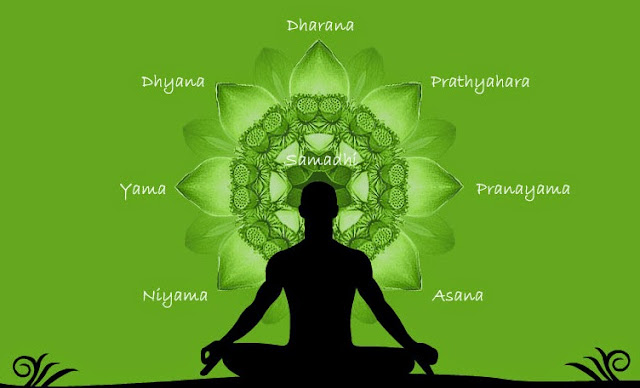 Types,tips,method,technique,benefits,side effects yoga guru baba ramdev ...