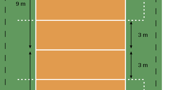 how to play throwball