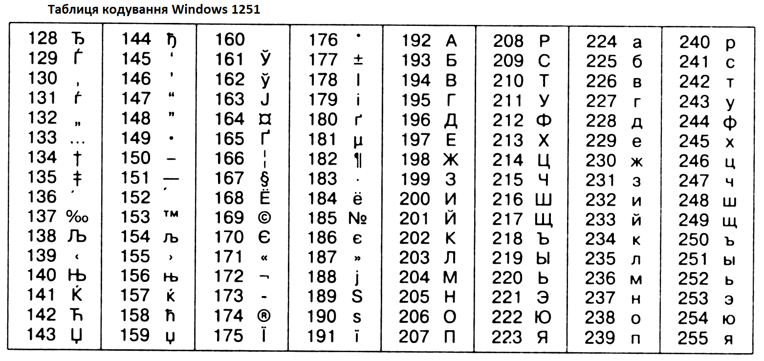 Блог Каляфіцького Сергія: 2018