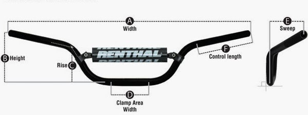 Mengenal Handle Bar ( Stang ) Untuk Motor Trail anda - Moto Dekil