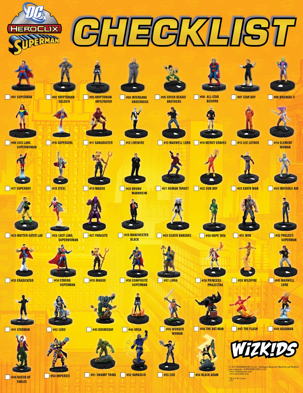 Neoscream's Log: HeroClix the 15th of September, Ruler of 10s