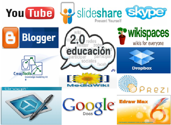 PLATAFORMAS DE EDUCACIÓN VIRTUAL: CLASES DE PLATAFORMAS EDUCATIVAS ...