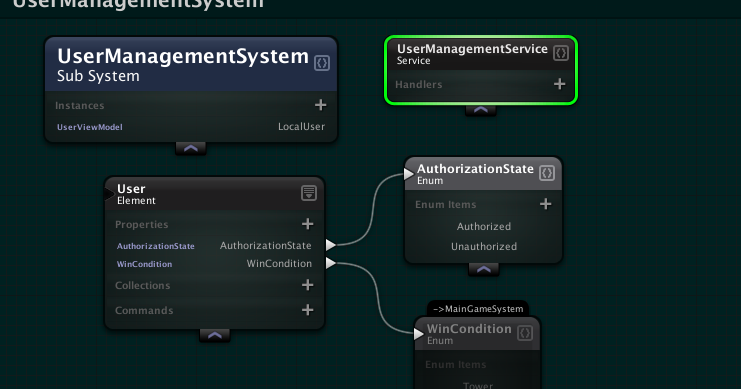 艾舍日誌: [Unity3D]用uFrame的Kernel在場景間修改玩家狀態和數據