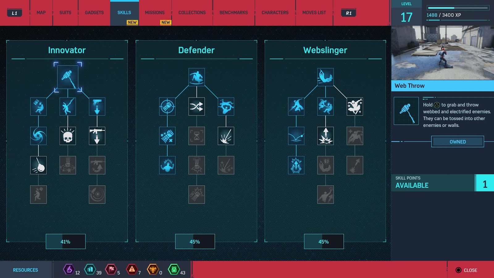 Marvel's Spider-Man | PS4 Review - EllexMay