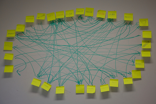 blendED: The 21st Century Personal Learning Network