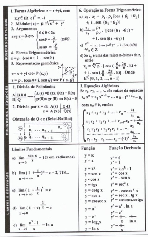 Ciências Exatas fascinantes: Matemática - Principais formulas usadas