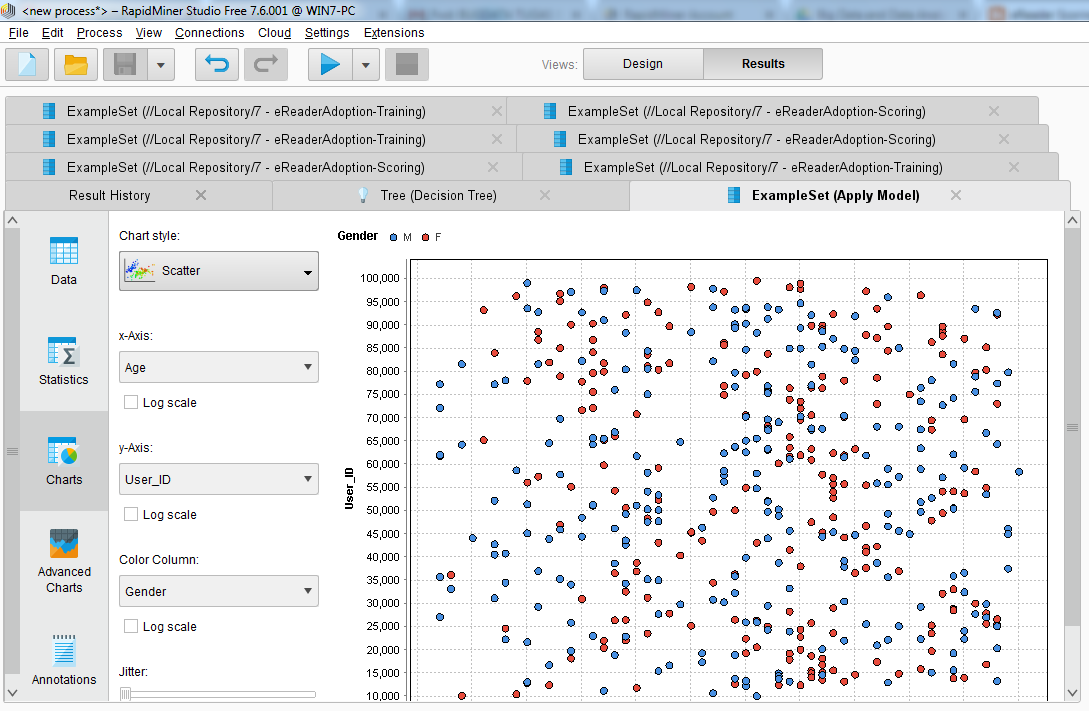 Data Mining Masses RapidMiner #Assignment5