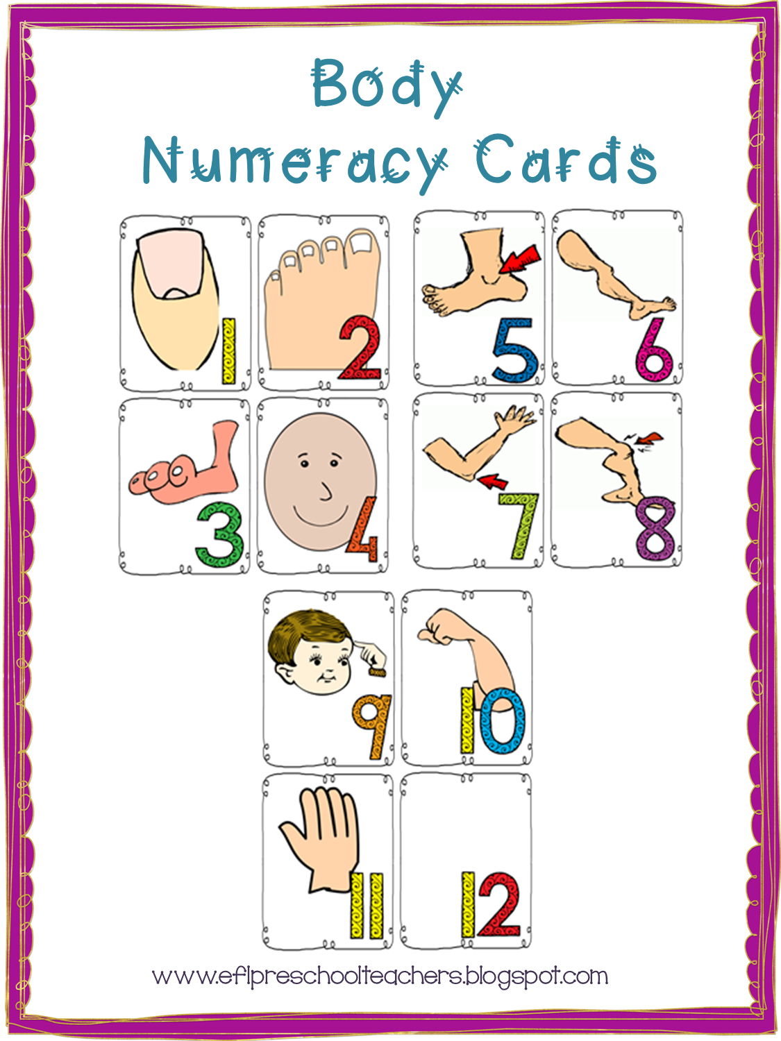 ESL/EFL Preschool Teachers: Body Theme for Preschool English Learners