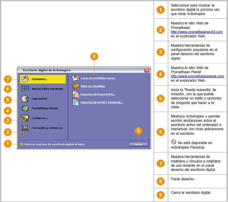 PDI - Recursos Didácticos - Idiomas: ACTIVINSPIRE