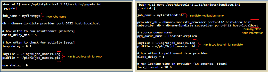 Relational Database Technologies: Londiste Replication with PostgreSQL 9.0