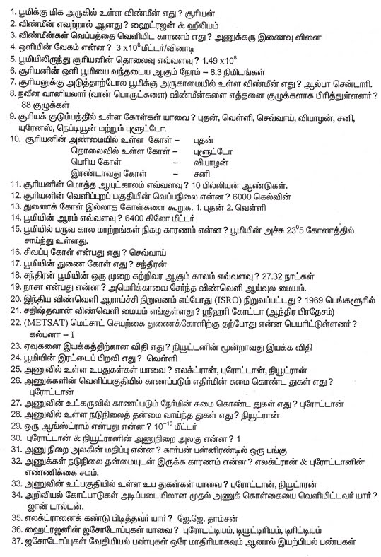 மல்லி: TNPSC GROUP IV model question papers..