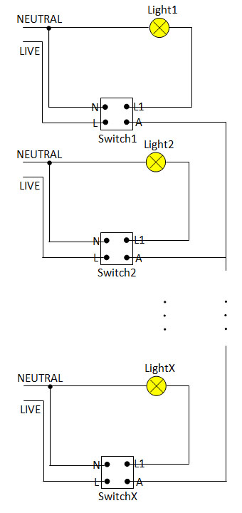 Difference between traditional two-way switch and new electrical touch ...