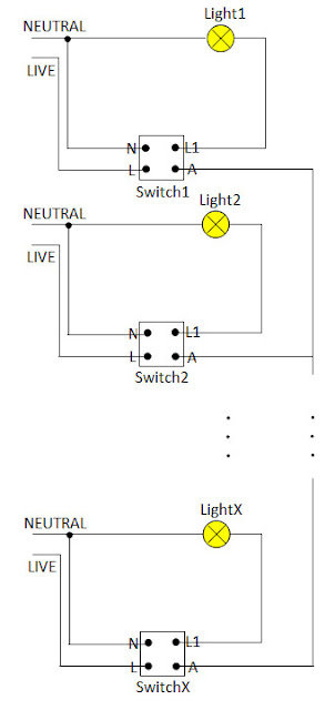 Difference between traditional two-way switch and new electrical touch ...