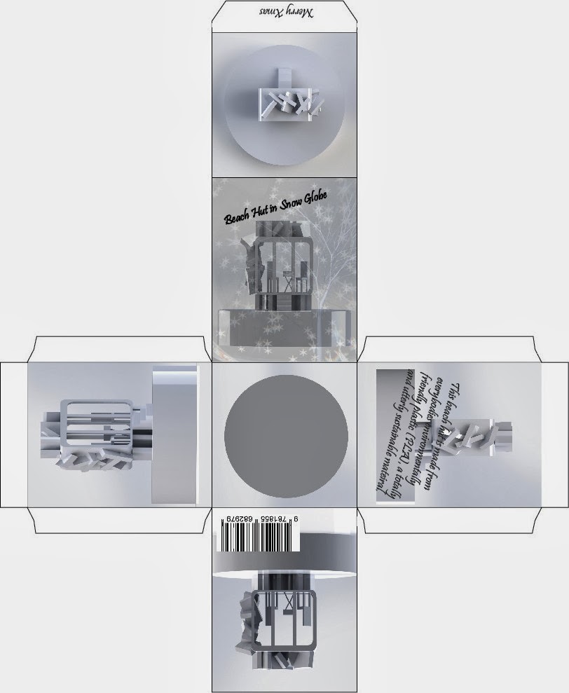 Garyuan Li : Sustainable Future - week 2 day 2