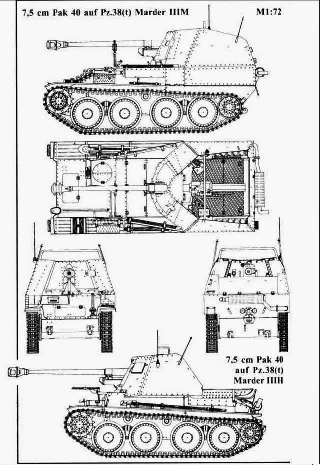 Axis Tanks and Combat Vehicles of World War II: MARDER III