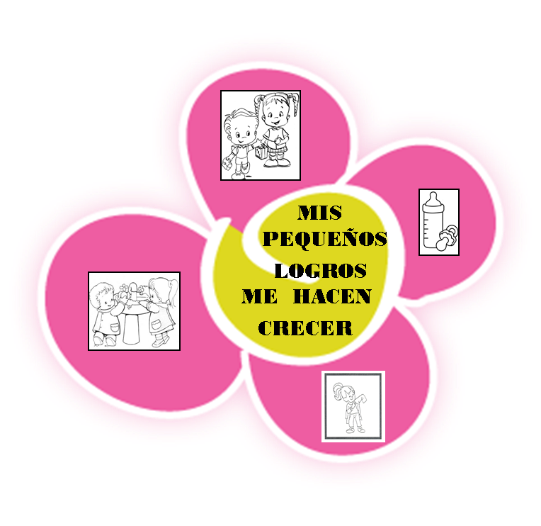 PequeEspartero: PEQUEÑOS LOGROS