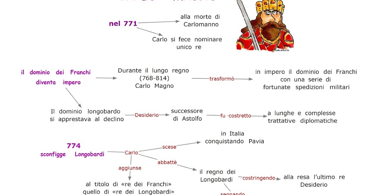 Paradiso delle mappe: Carlo Magno