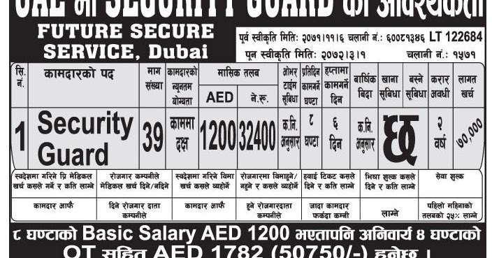 Security Guard Job Vacancy in UAE. Salary Rs 32,400