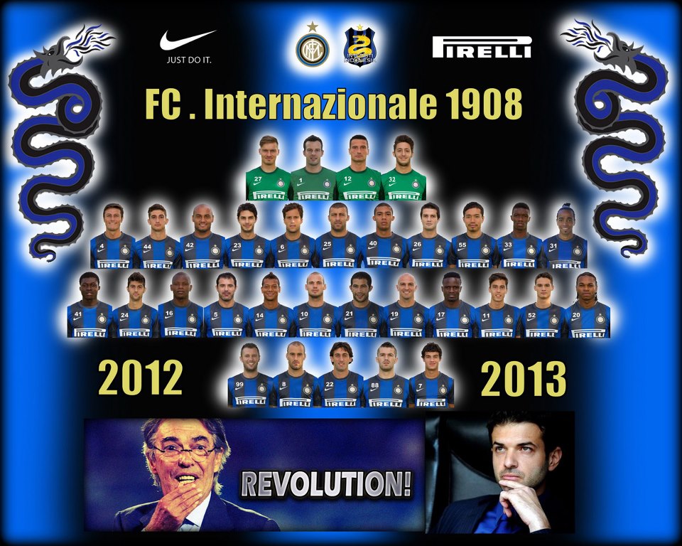 FC internazionale: profile pemain inter milan