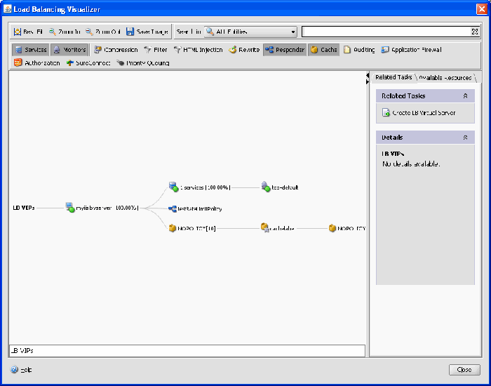 Citrix NetScaler Guide: The Load Balancing Visualizer