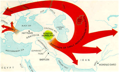 History Loves You: WWII EC: True Meaning of Aryan and the Swastika