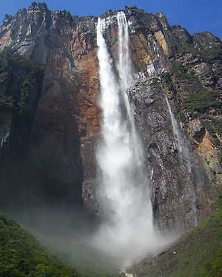 The Presurfer: 12 Highest Waterfalls In The World
