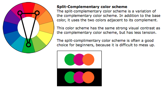 Painting 1 / Fall 2017: Assignments