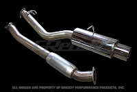 Welcome to the official GReddy USA blog: New GReddy Exhaust, Racing ...