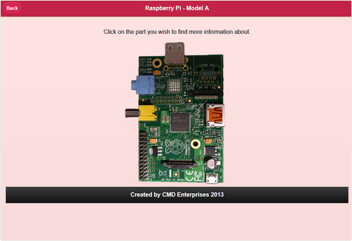 Hello Raspberry Pi: Android App - RPi Hardware Guide