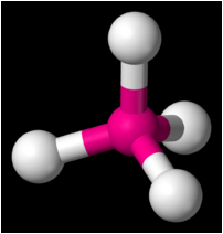 Geometría Molecular
