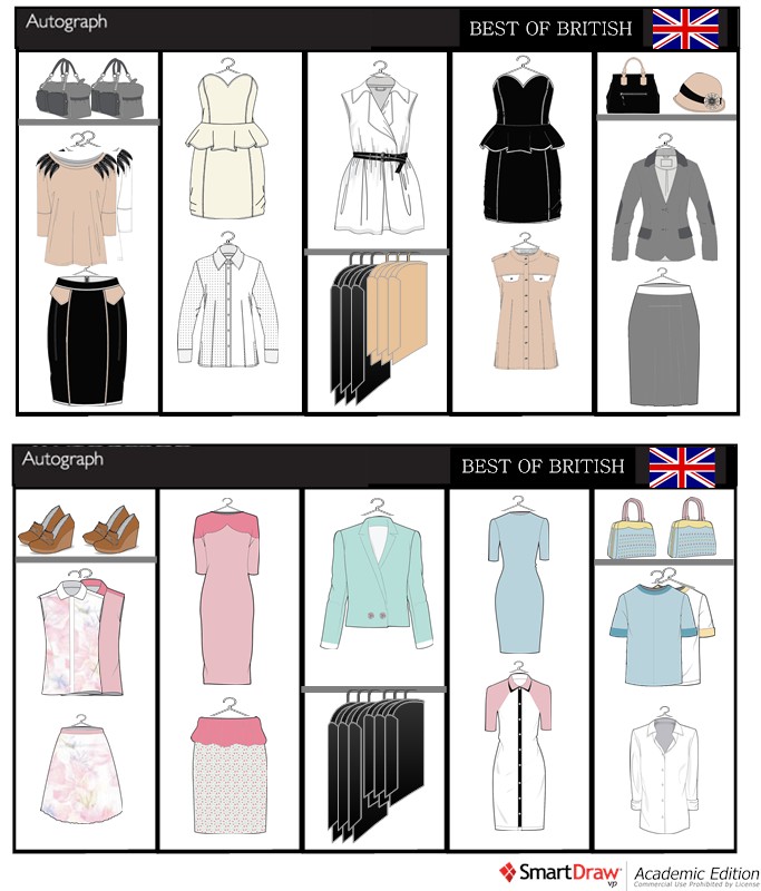 Planogram ~ MARKS AND SPENCER