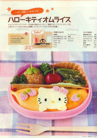 Bighead and Muffin: Kantan! Character no Obento ~ Simple! Character Bento