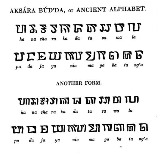 aksaratube: Aksara Budda