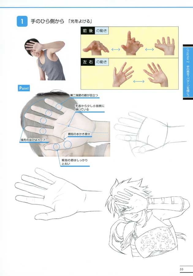 Drawing Manga and Anime >>: Tutorial Draw Hand Part 3