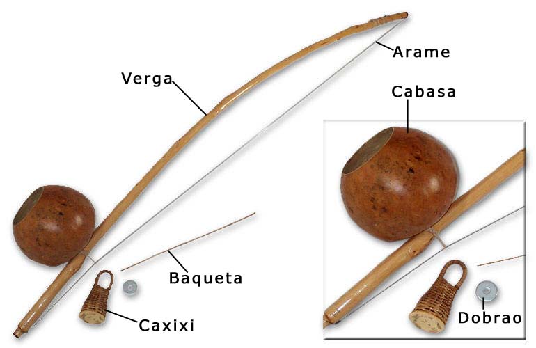 Berimbau Musical Instruments from Brazil - Free Music Lessons - All ...