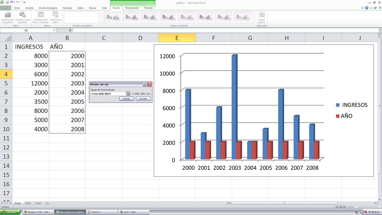 Ejemplos De Graficos De Barras En Excel Compartir Ejemplos Images Ejemplos De Graficos De Barras En Excel Compartir Ejemplos Images