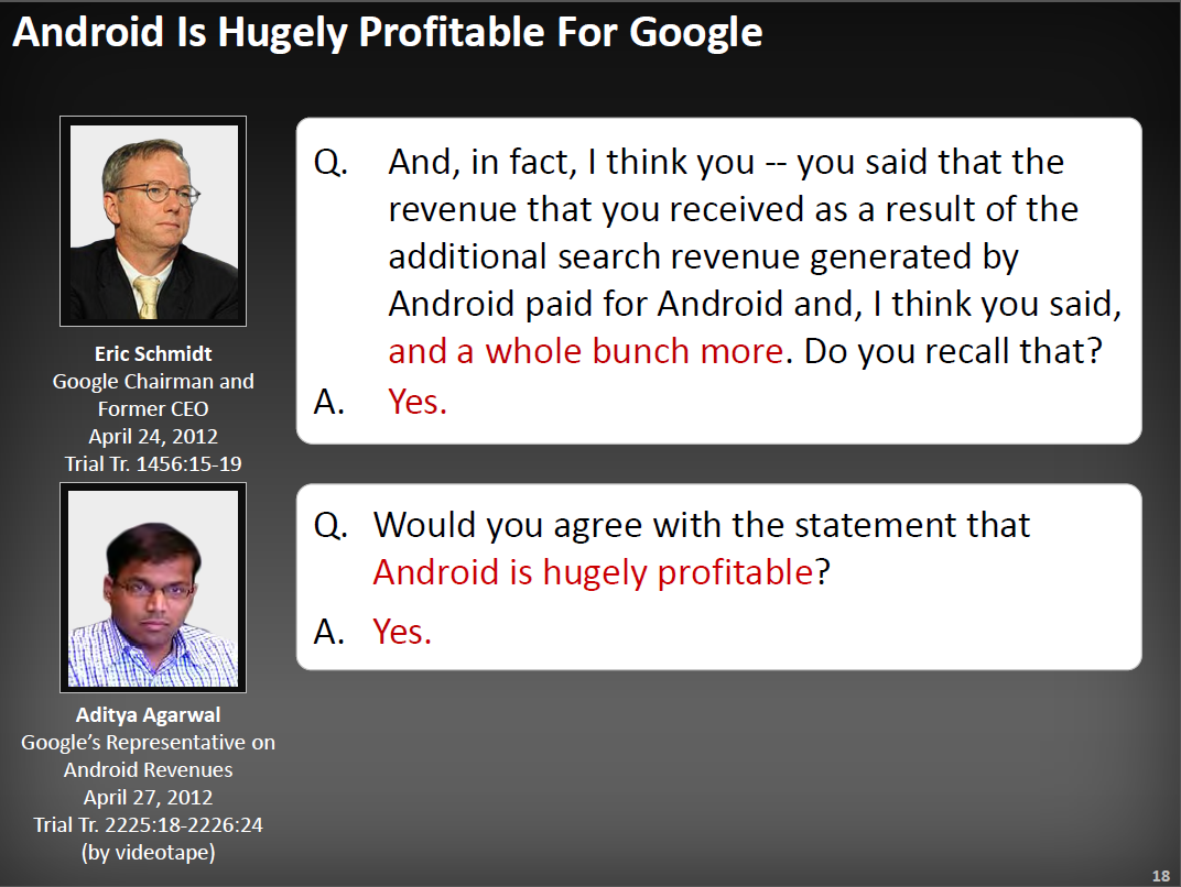 FOSS Patents: Oracle v. Google: fair use is a fairy tale -- in reality ...
