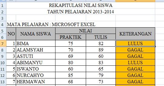 zea mays: Rumus Logika IF MS Excel