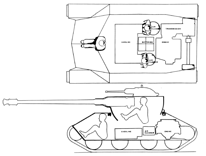 Off The Mark: US Revamp: T71 DA