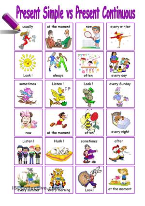 Valme's English Corner: Review + Exercises 2ºESO (Present Simple VS ...