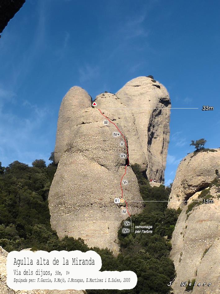 Via del dijous a l'Agulla Alta de la miranda