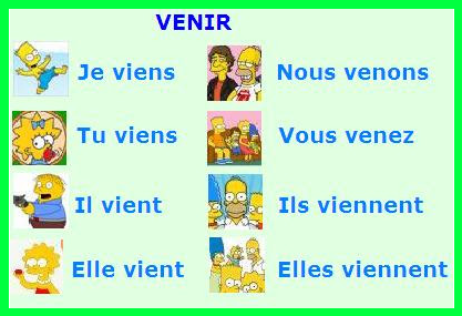 BLOG DE FRANCÉS DE LA E.S.O. (A1): Le verbe VENIR