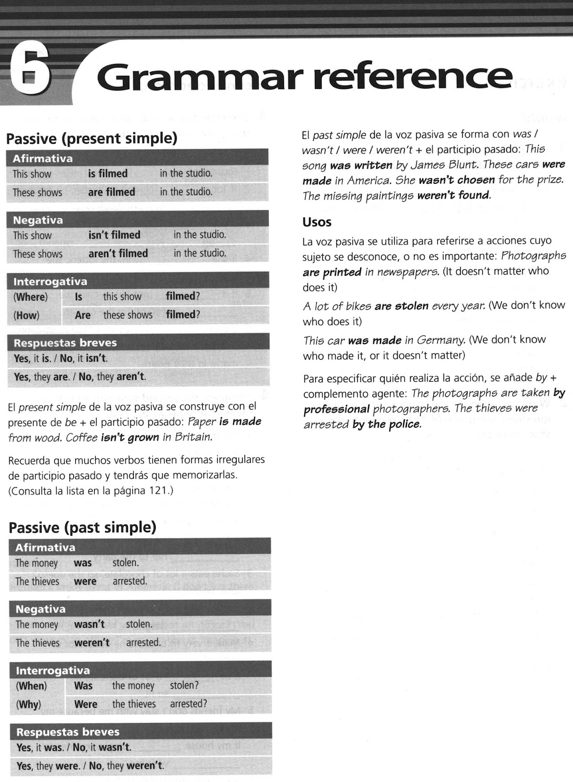 ENGLISH - ESO 4 · IES SEVERO OCHOA (Granada): GRAMMAR REFERENCE