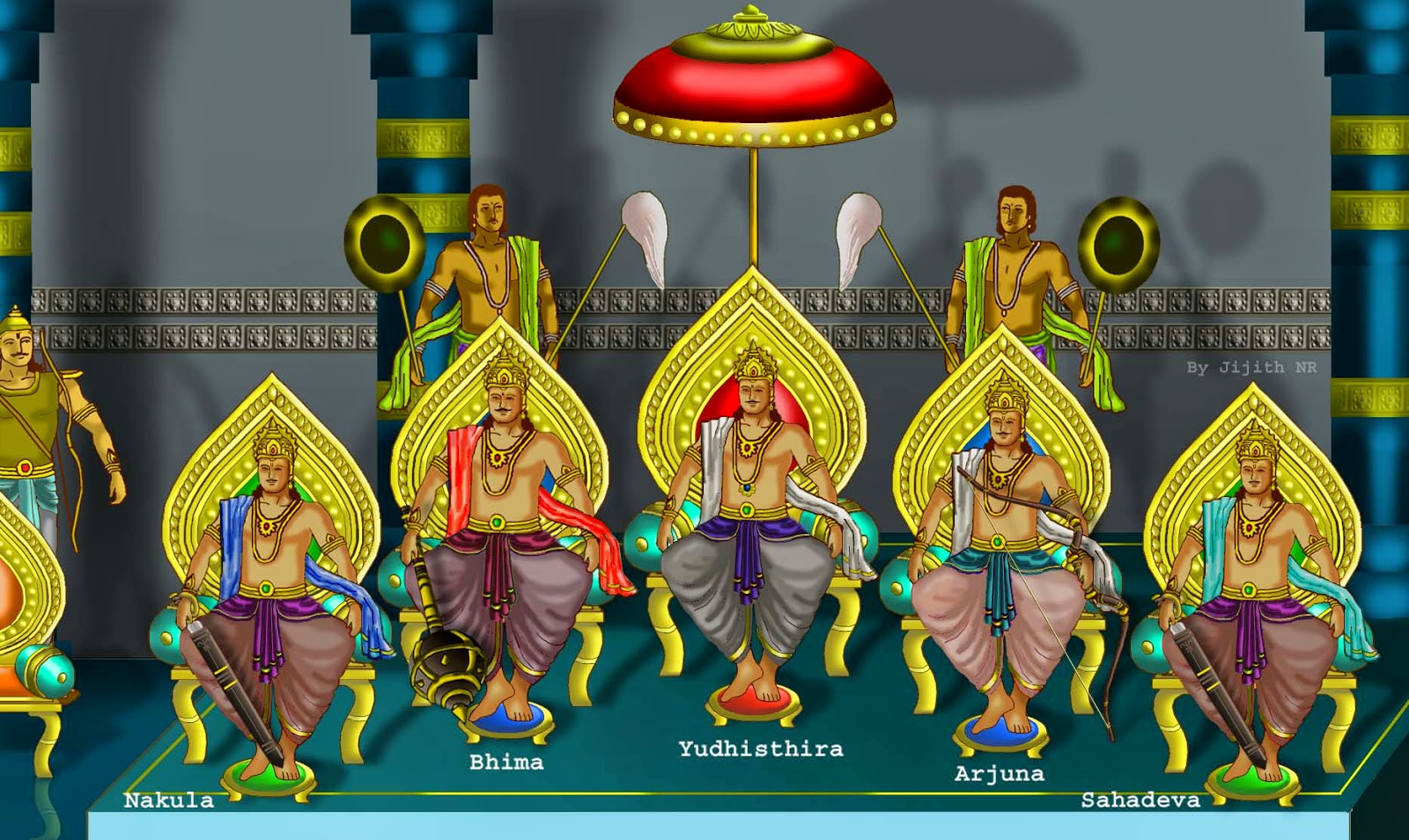 Hindu Mythology - Wisdom of Hinduism: Untold Life of Pandavas and Kuru ...