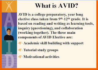 My Teaching and Student Blog: AVID: Advancement Via Individual ...