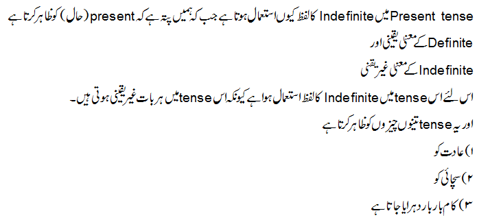 Present Indefinite Tense in Urdu Hindi and English | Free Learning ...
