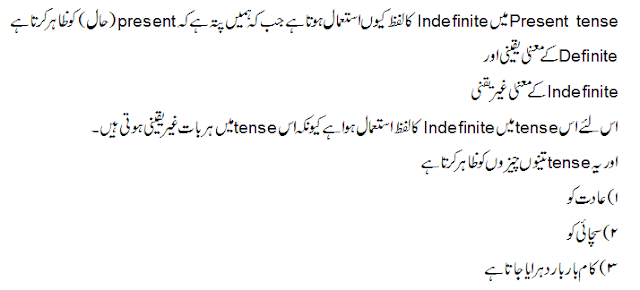 Present Indefinite Tense in Urdu Hindi and English | Free Learning ...
